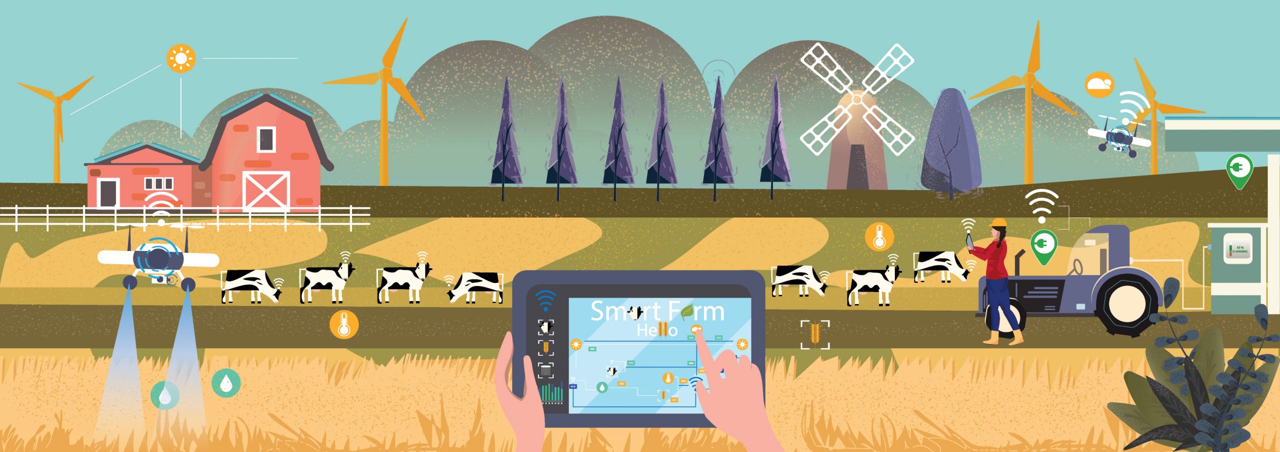 Smart Farming - Farming for the Future with the Help of IoT - TeamViewer
